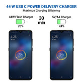 Chargers – MAK | Mak Mobile India